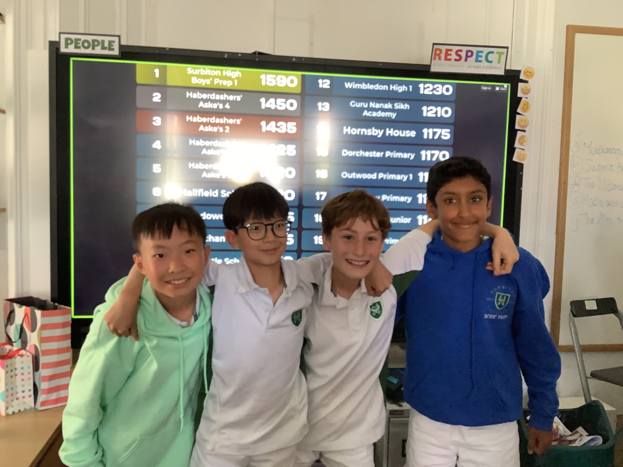Year 6 Maths Championship | Surbiton High School, Surrey